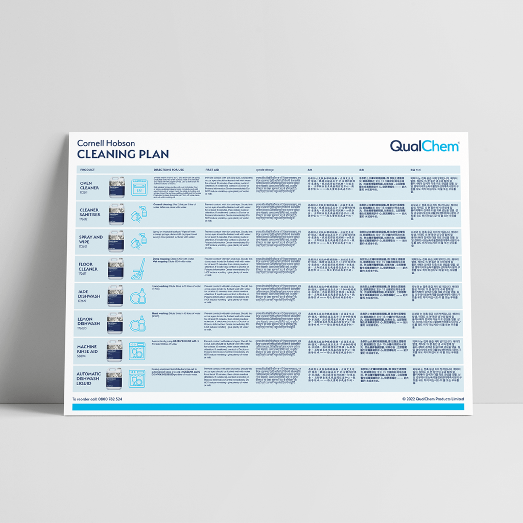Contract Manufacturing | QualChem